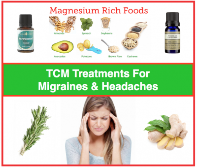 TCM Treatment Protocols for Migraines & Headaches
