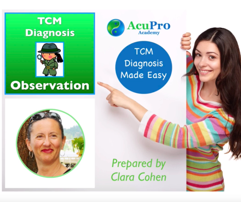 TCM Foundation and Diagnosis Video Courses | AcuPro Academy ...