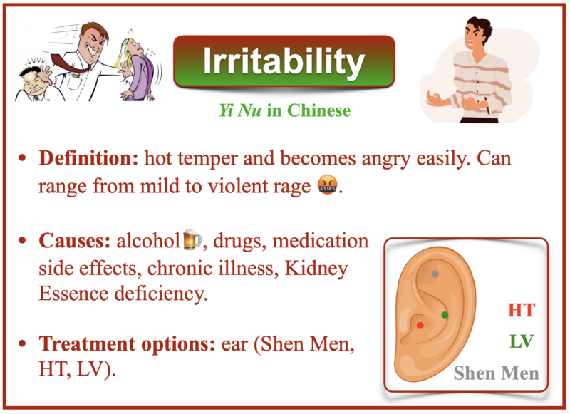 TOP Acupuncture Points for ANGER in TCM